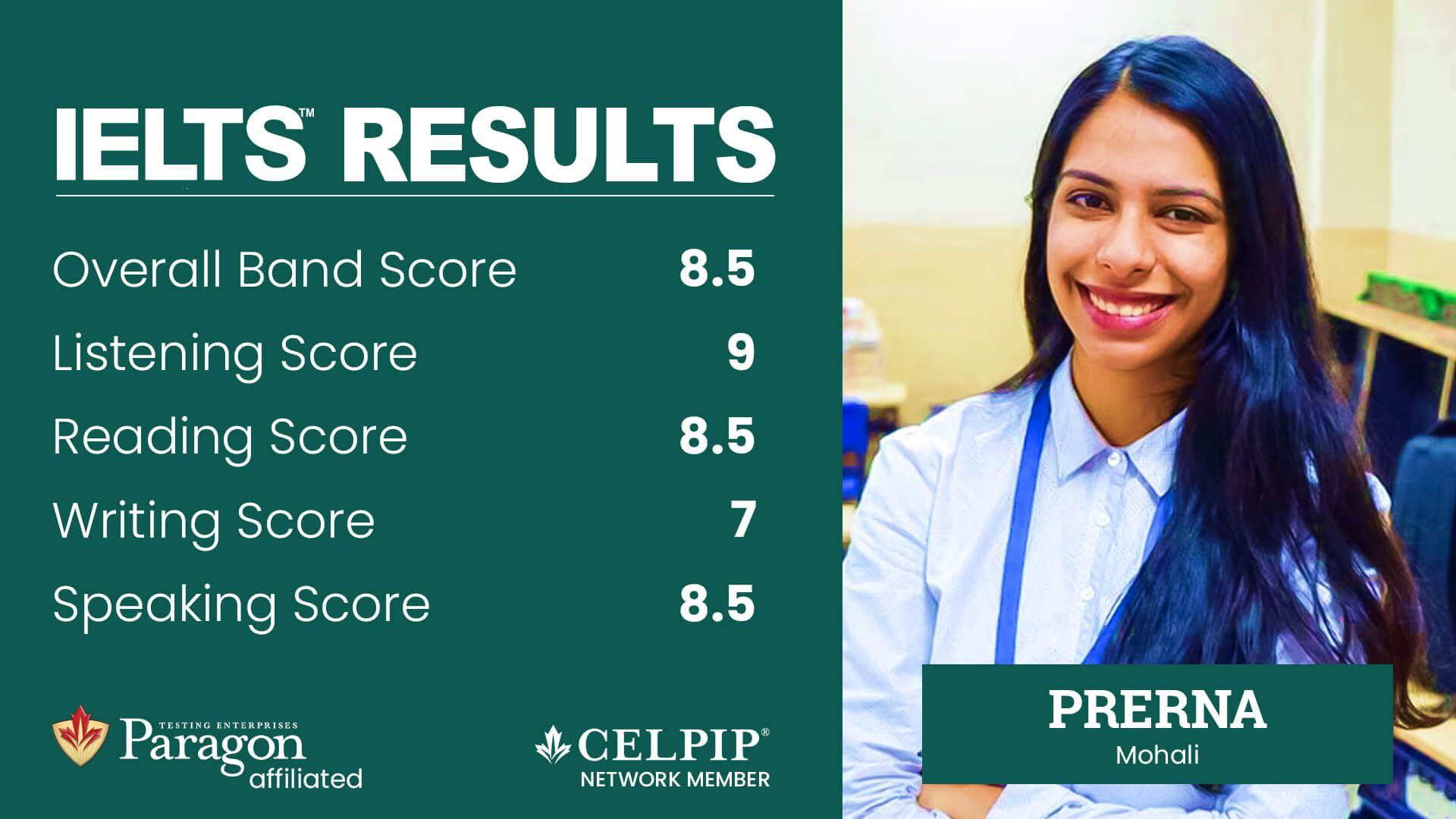 How Long Is Celpip Valid Centre For Success How Long Is Celpip Valid Centre For Success