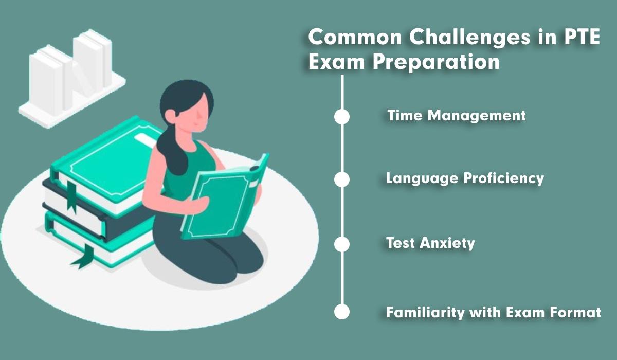 What is The Hardest Part Of The PTE Exam: Complete Guide 2024